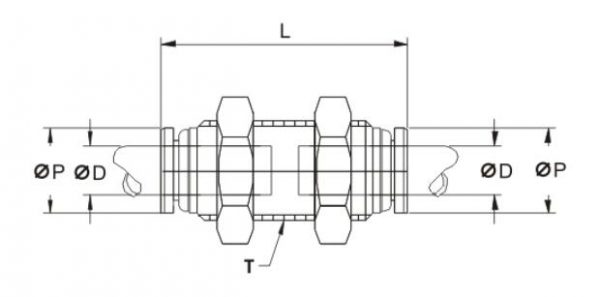 Bulkhead Straight Connector - LUCO FITTING